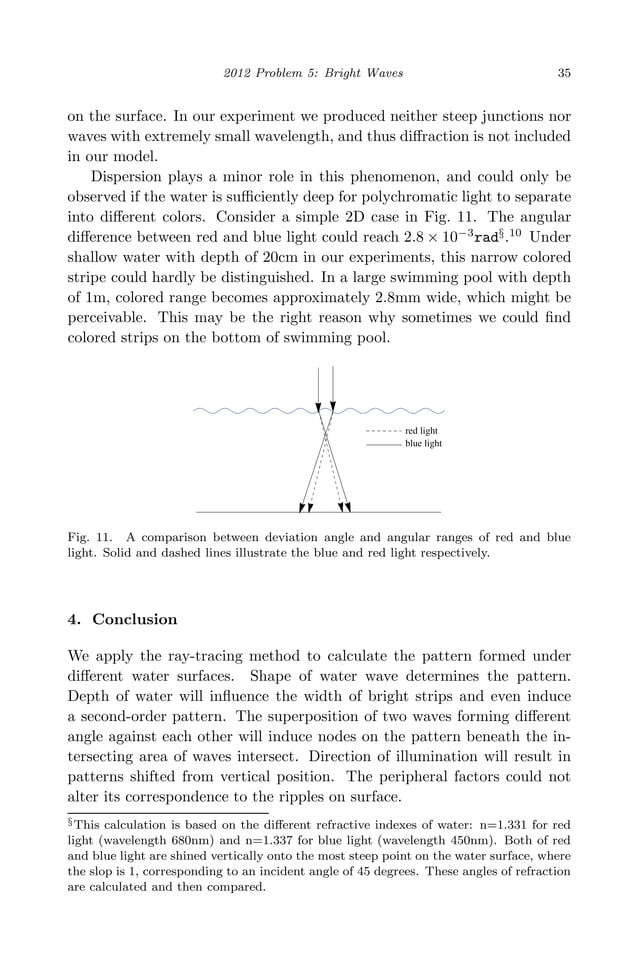 9814630837 International Young Physicists' Tournament.pdf