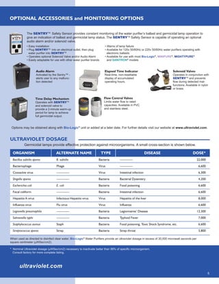 Bio-Logic Ultraviolet Water Purifiers | PDF | Home Appliances | Home ...