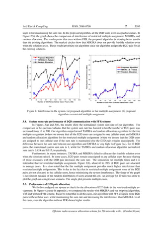 Efﬁcient radio resource allocation scheme for 5G networks with device-to-device communication ...