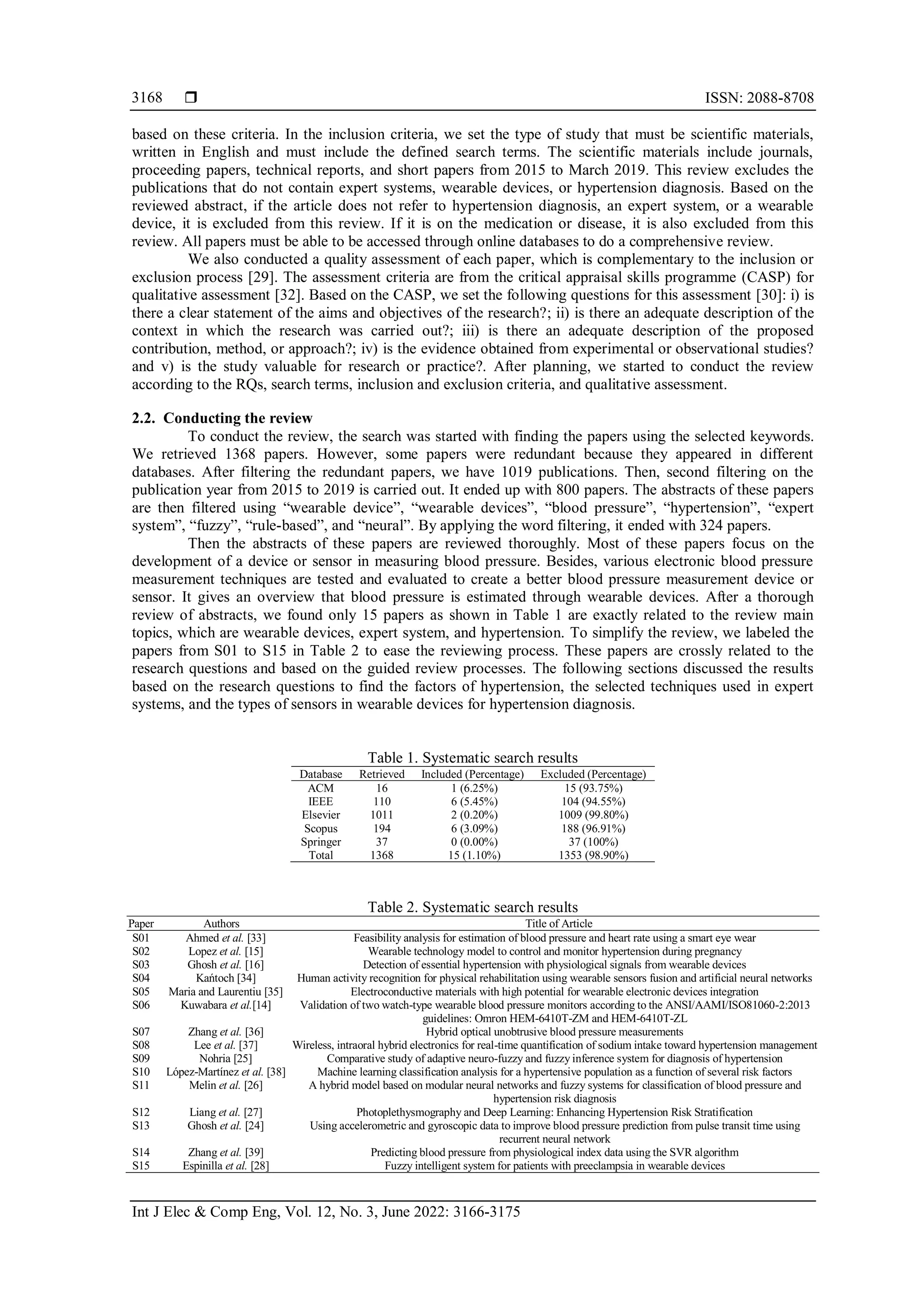 Review on hypertension diagnosis using expert system and wearable ...