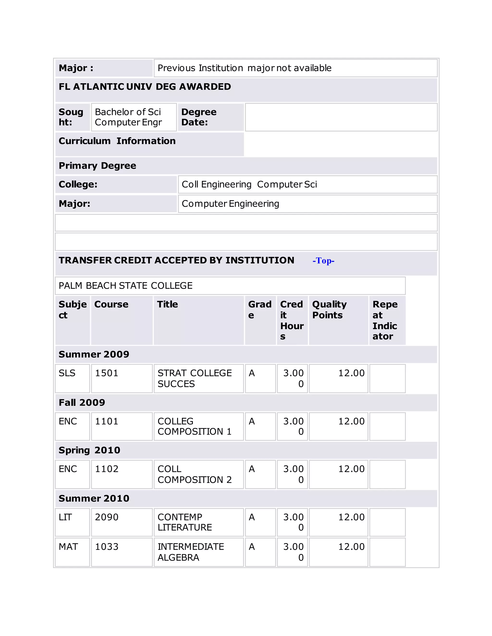 Matthews Transcript | PDF