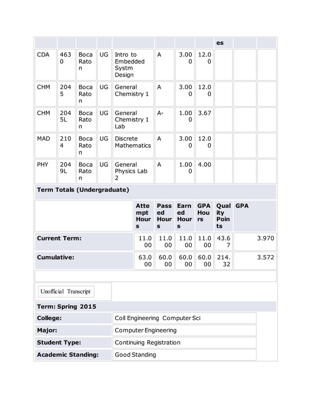 Matthews Transcript | PDF