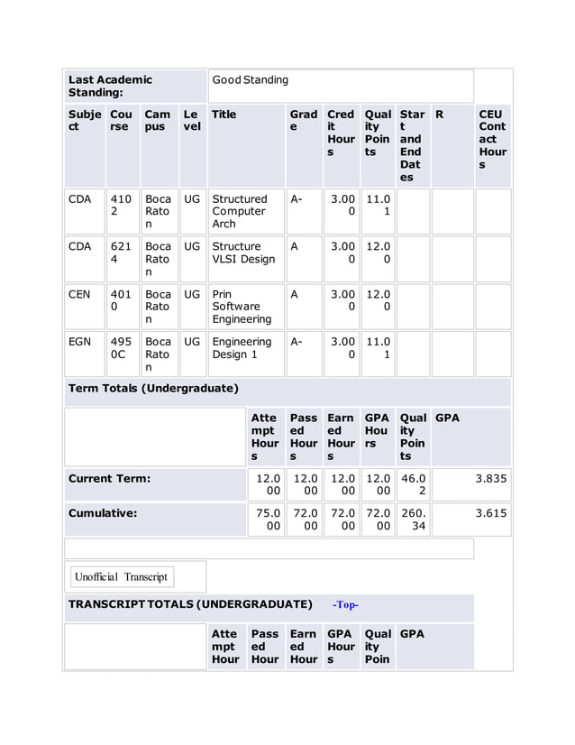 Matthews Transcript | PDF