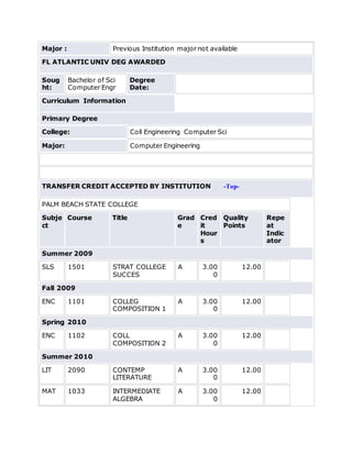 Matthews Transcript | PDF