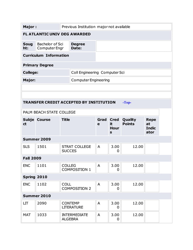 Matthews Transcript | PDF