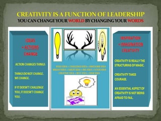 2016 POWERPOINT PRESENTATION OF FACEBOOK PLATFORM OF IDEAS | PPTX