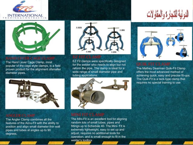 ITC profile Pipes | PPT