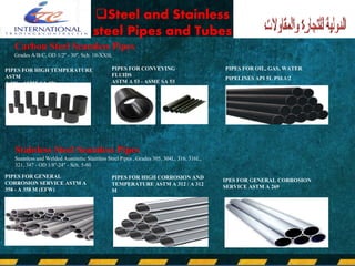 ITC profile Pipes | PPT