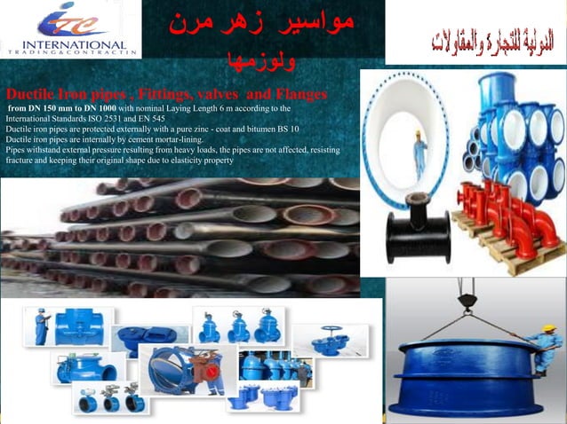 ITC profile Pipes | PPT