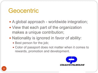 I.nternational Human Resource Management | PPT