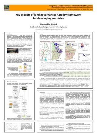 Key Aspects of Land Governance: A Policy Framework for Developing ...