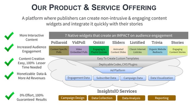 Delited - Storytelling 2.0 - Solution Brief | PPT