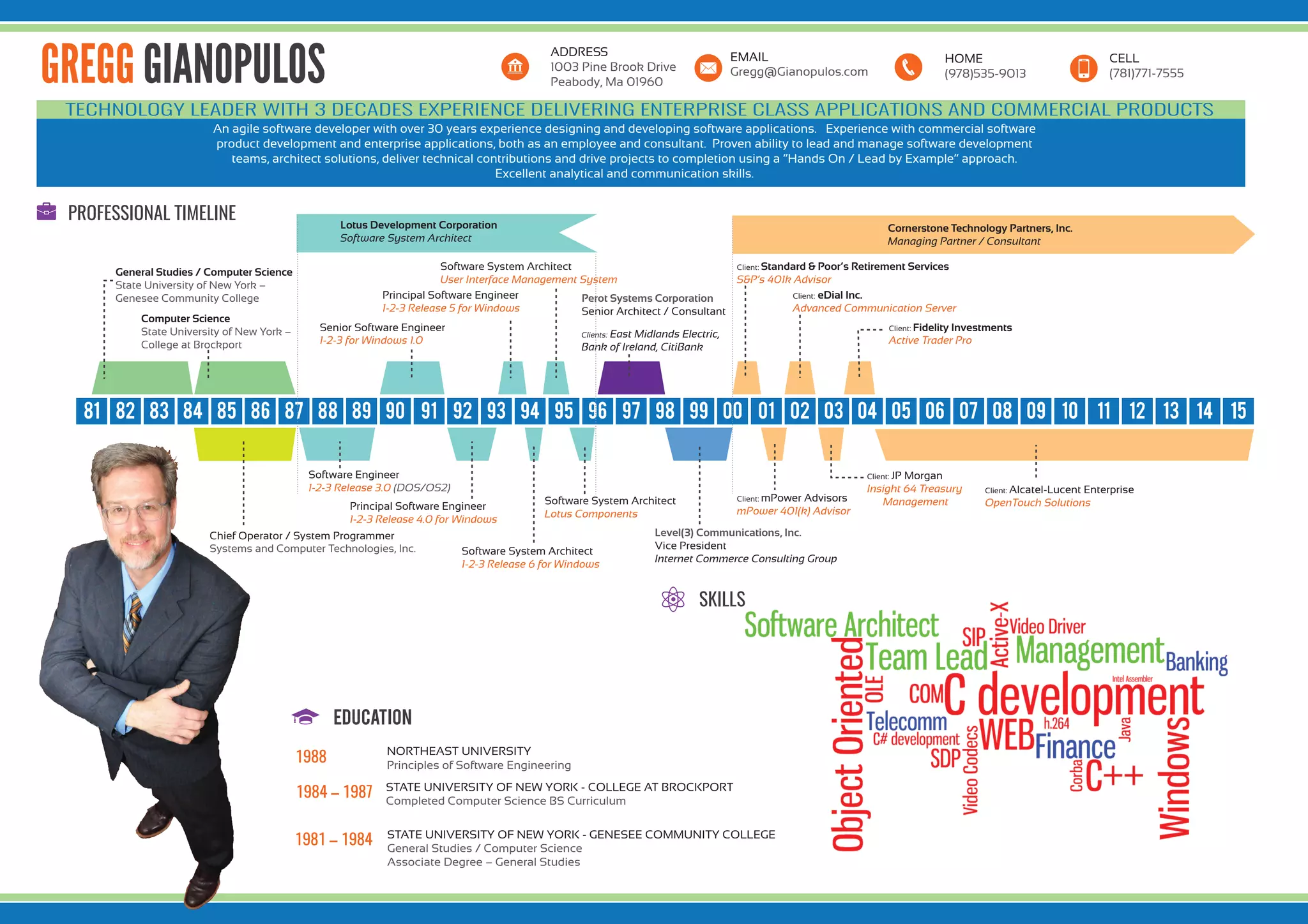 GREGG_GIANOPULOS4 | PPT