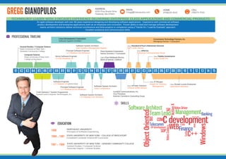 GREGG_GIANOPULOS4 | PPT