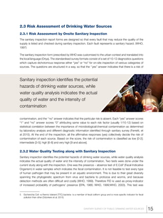 Sanitary Survey of Public Drinking Water Sources in Slums of ...