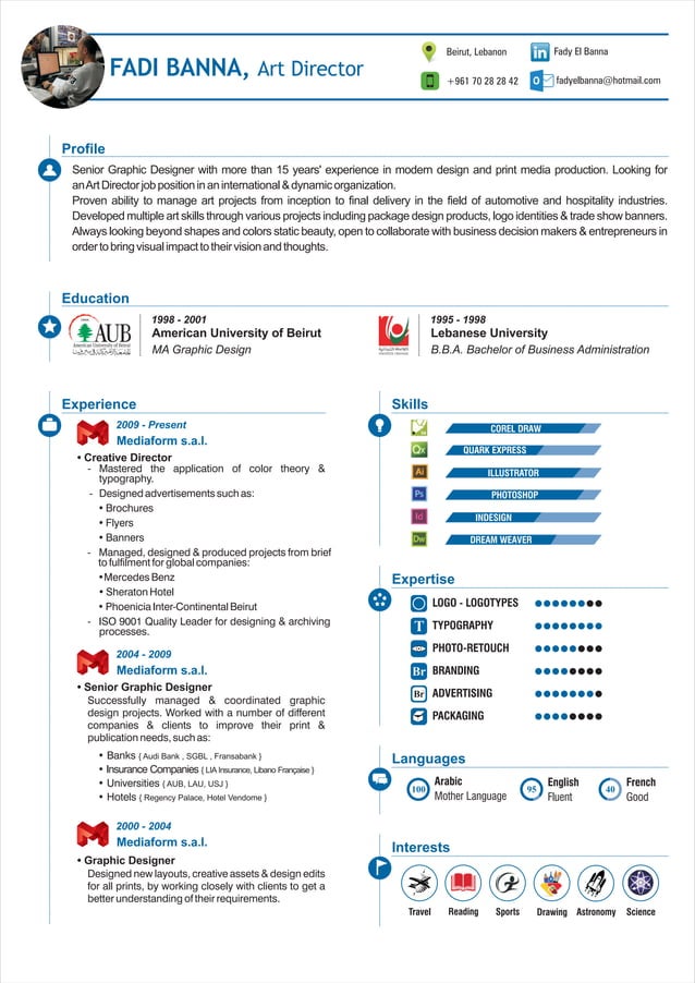 Fadi Banna Resume | PDF