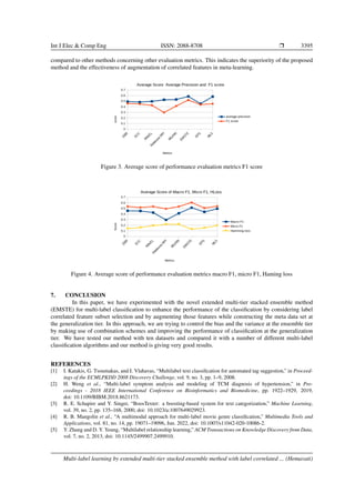 Multi-label learning by extended multi-tier stacked ensemble method with label correlated ...