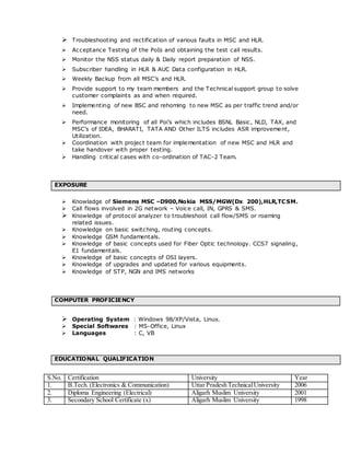 CURRICULUM_VITAE_AATIF | DOCX