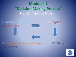 Decision Making Styles | PPTX