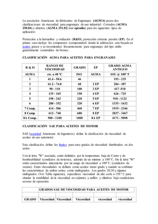 98309191 sistemas-de-clasificacion-de-la-viscosidad | DOC