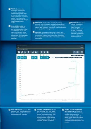 Microtorque Tightening - Smart Tools for the Smart Factory | PDF