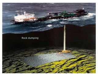 subsea | PDF