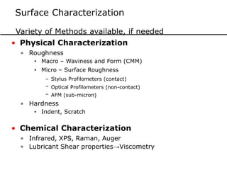 9835tribology - Lec.1 (1).pptx