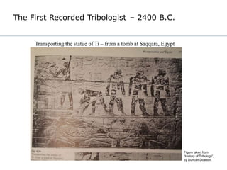 9835tribology - Lec.1 (1).pptx