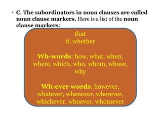 98366555nhj jiuh jjhhhj-Noun-Clauses.pptx