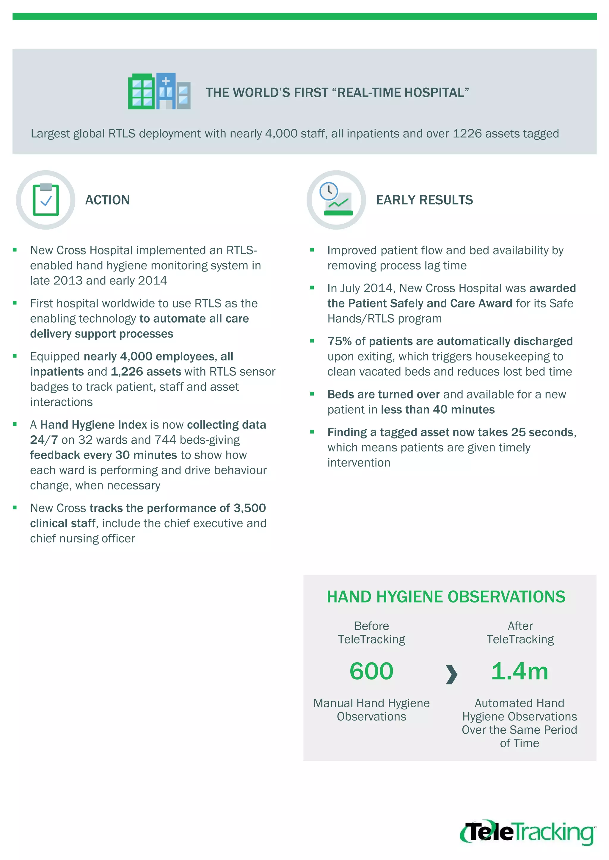TeleTracking Overview Booklet | PDF