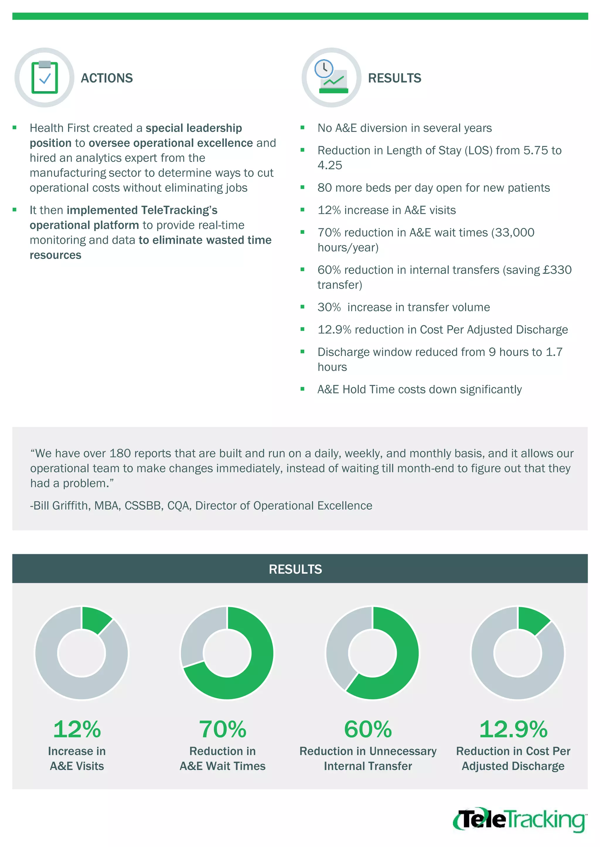 TeleTracking Overview Booklet | PDF