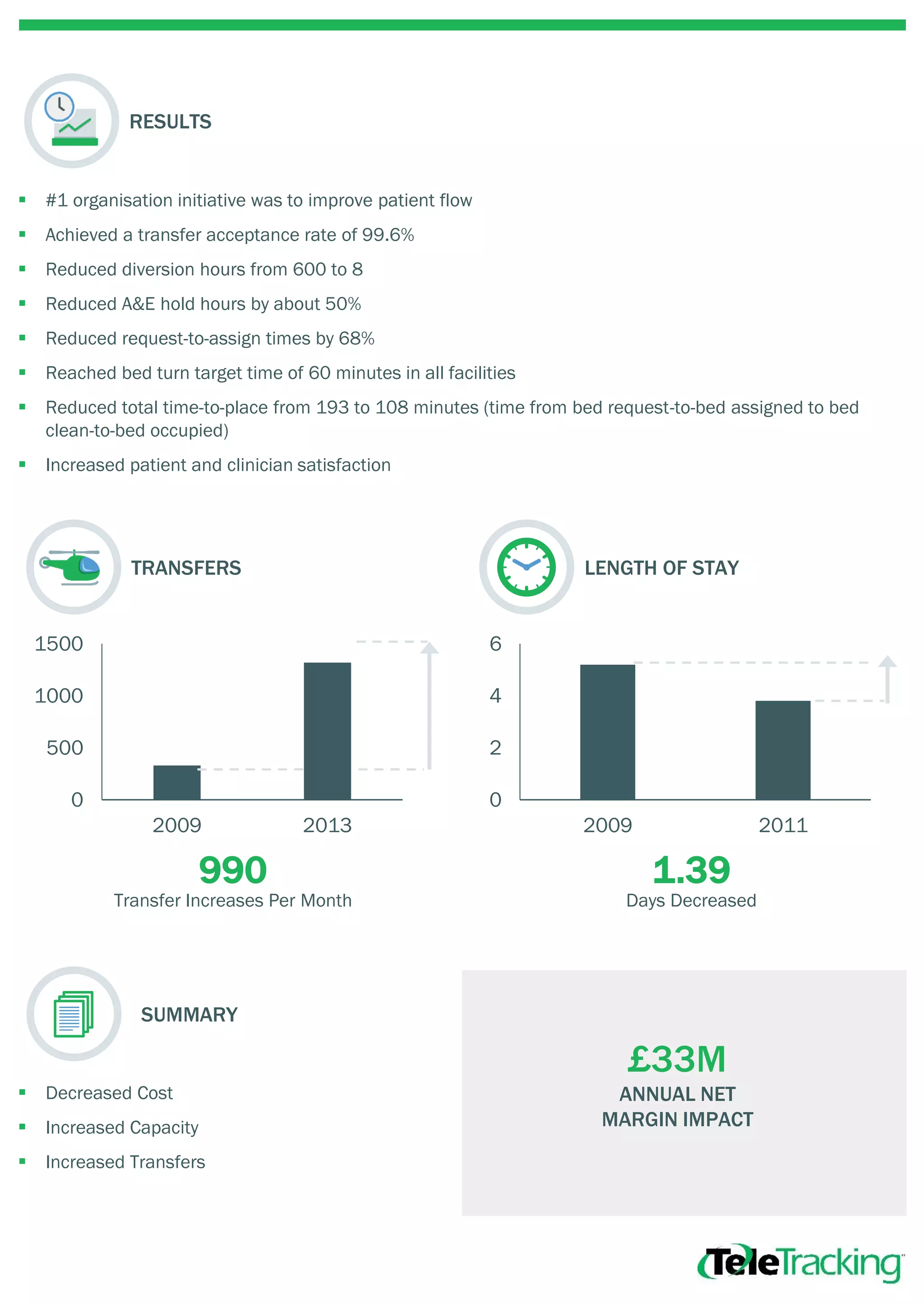TeleTracking Overview Booklet | PDF