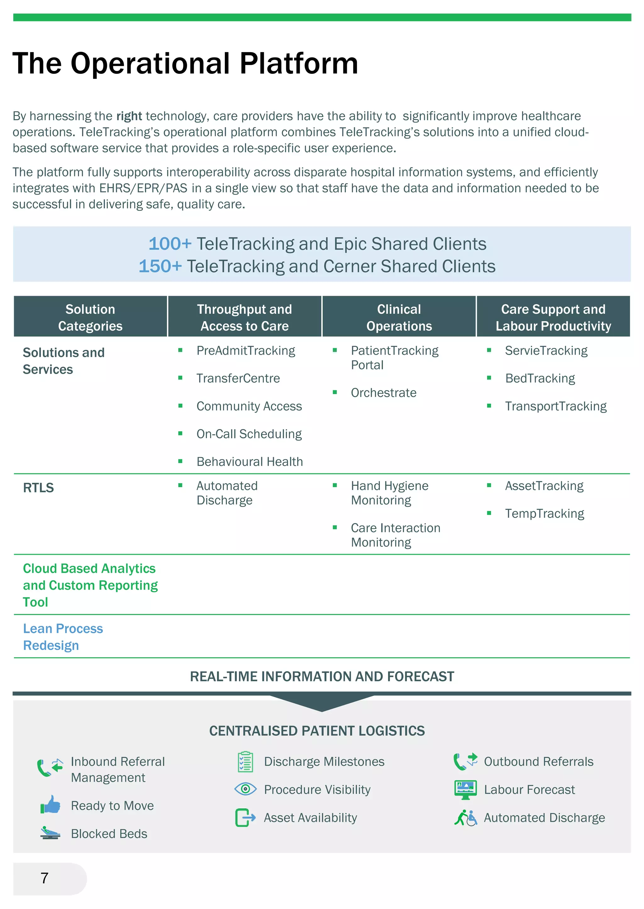 TeleTracking Overview Booklet | PDF