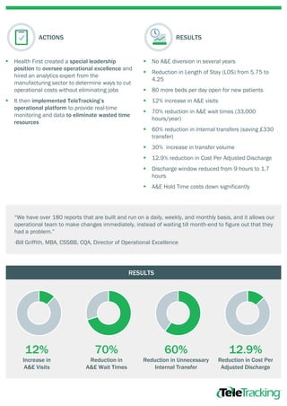 TeleTracking Overview Booklet | PDF