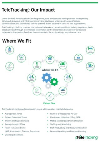 TeleTracking Overview Booklet | PDF