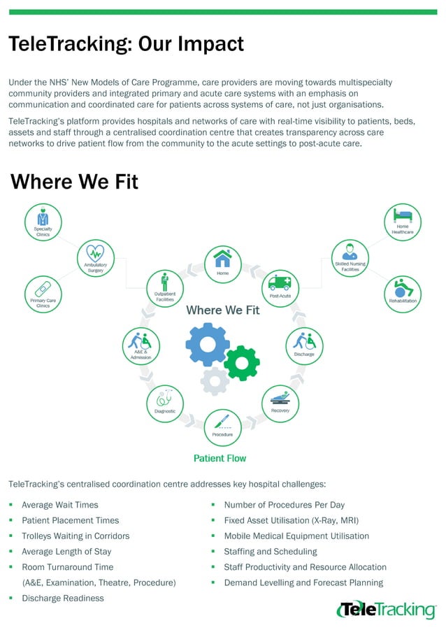TeleTracking Overview Booklet | PDF | Healthcare Industry | Industries