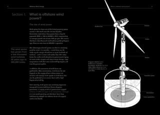 HAYNES_Offshore Wind Manual Edition_2 | PDF