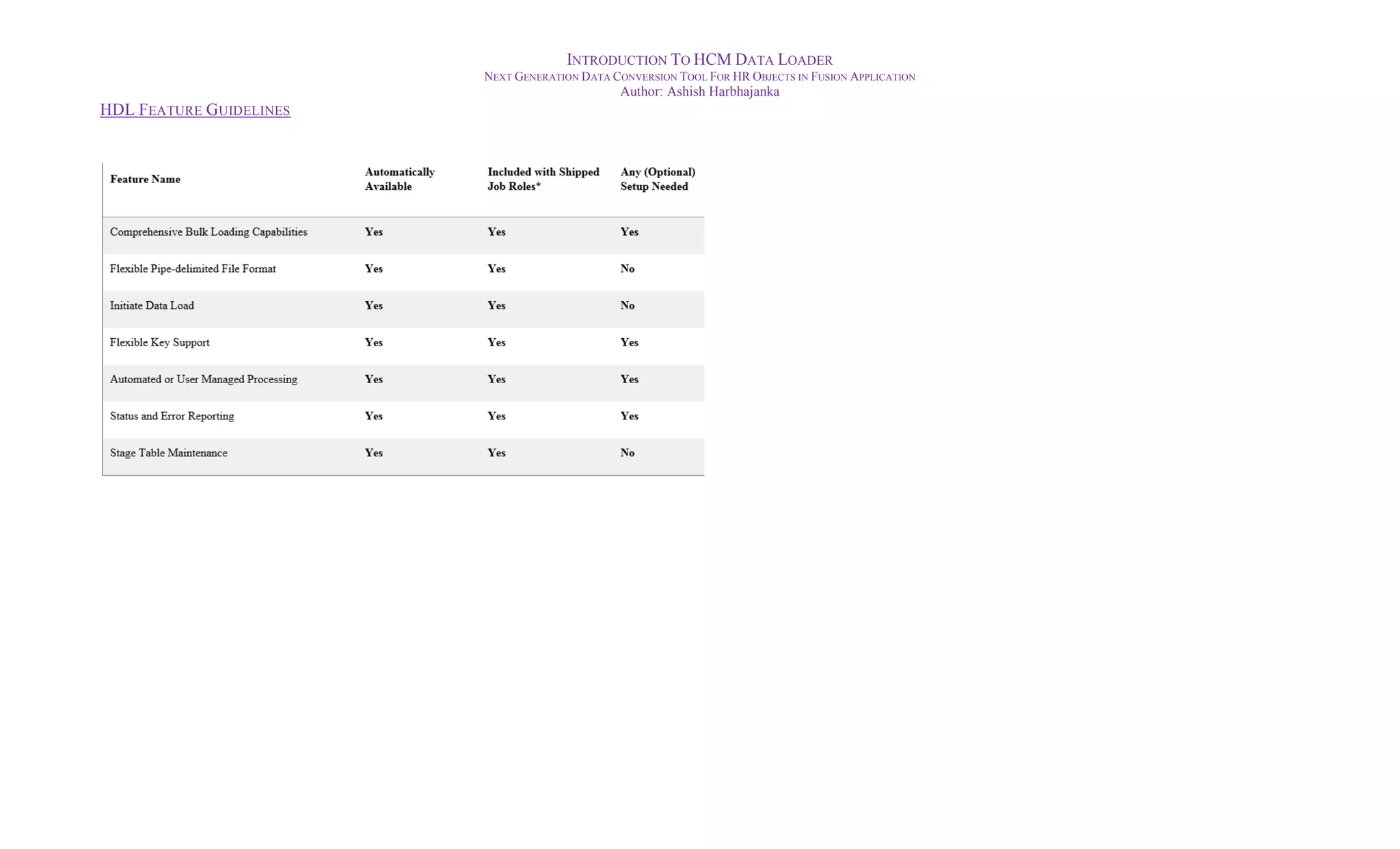 A Brief Overview of HCM Data Loader Next Generation Tool For HCM Data ...