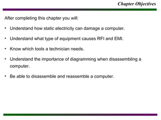 ComputerAssembly | PPT