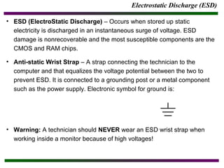 ComputerAssembly | PPT
