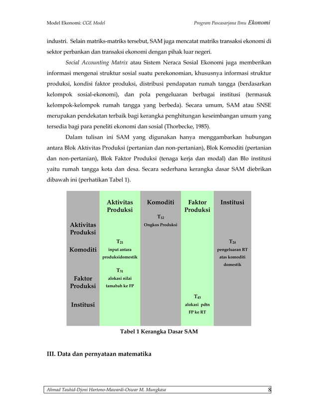 implementasi-model-ekonomi-dalam-general-algebraic-modelling-system ...