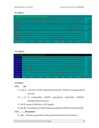 implementasi-model-ekonomi-dalam-general-algebraic-modelling-system ...