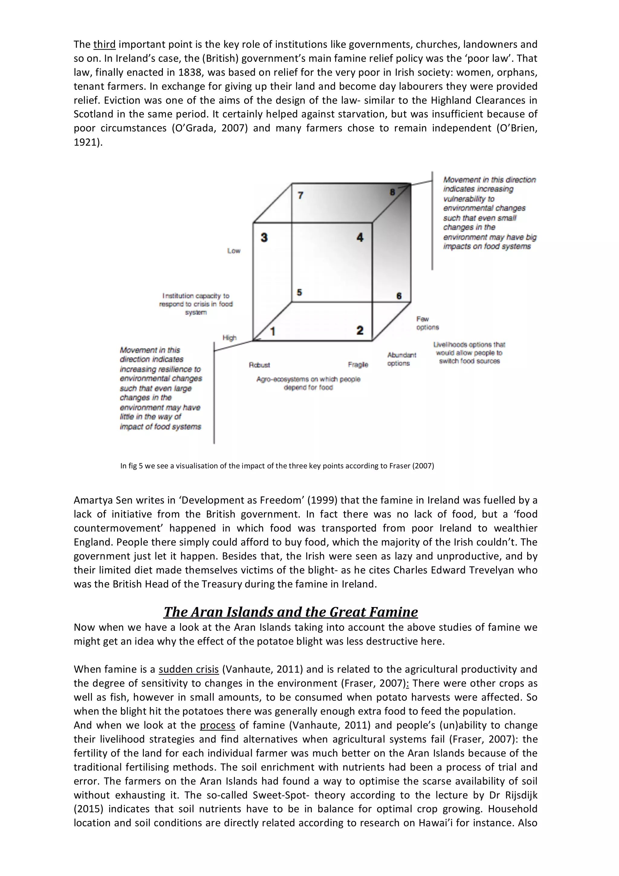 Aran_Famine_Africa | PDF