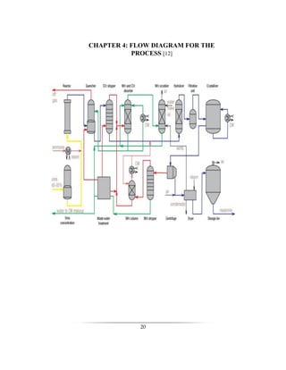 INDUSTRIAL PRODUCTION OF MELAMINE Final | PDF