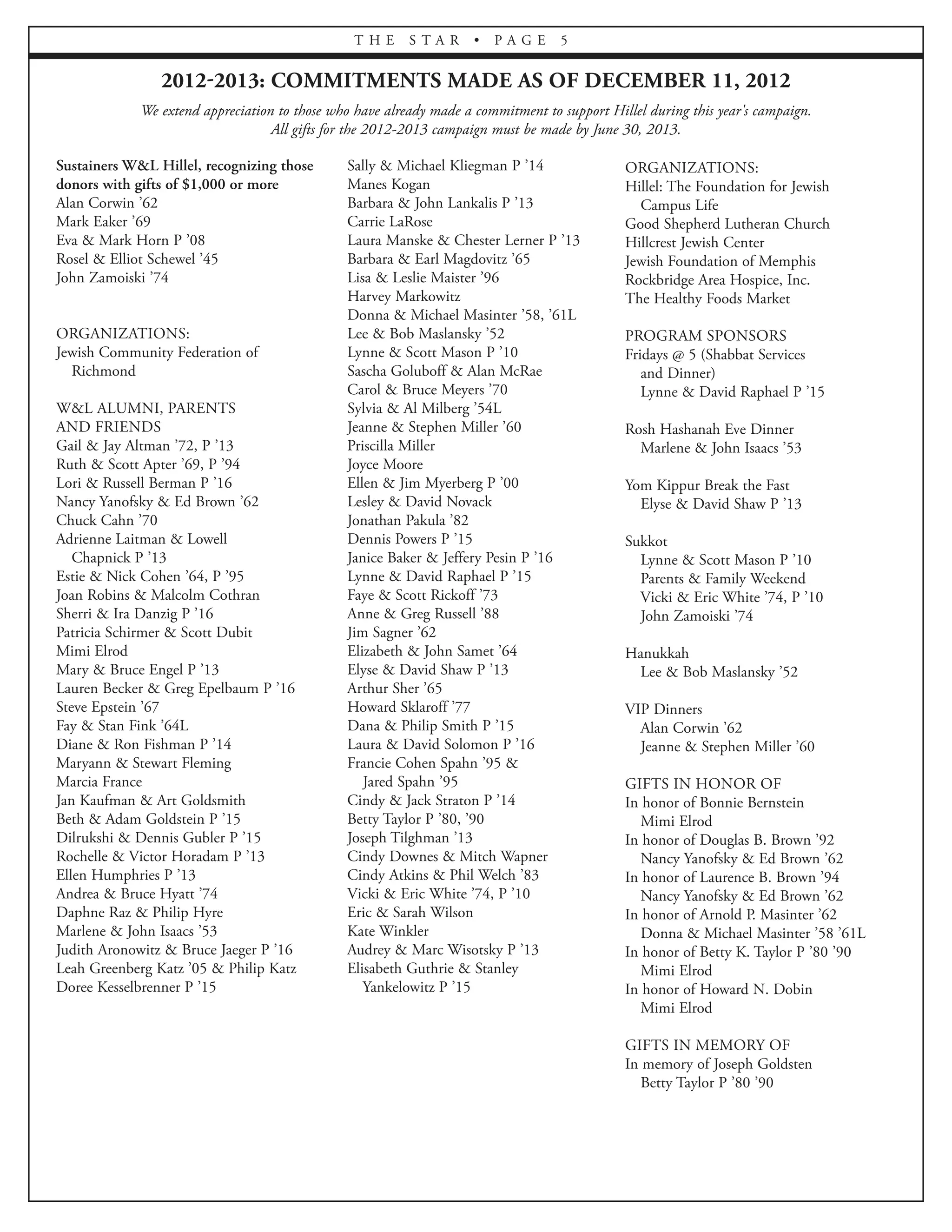 hillel-newsletter-december-2012 | PDF