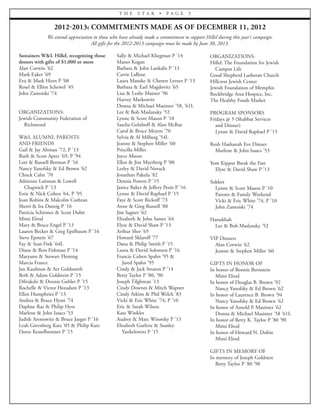 hillel-newsletter-december-2012 | PDF