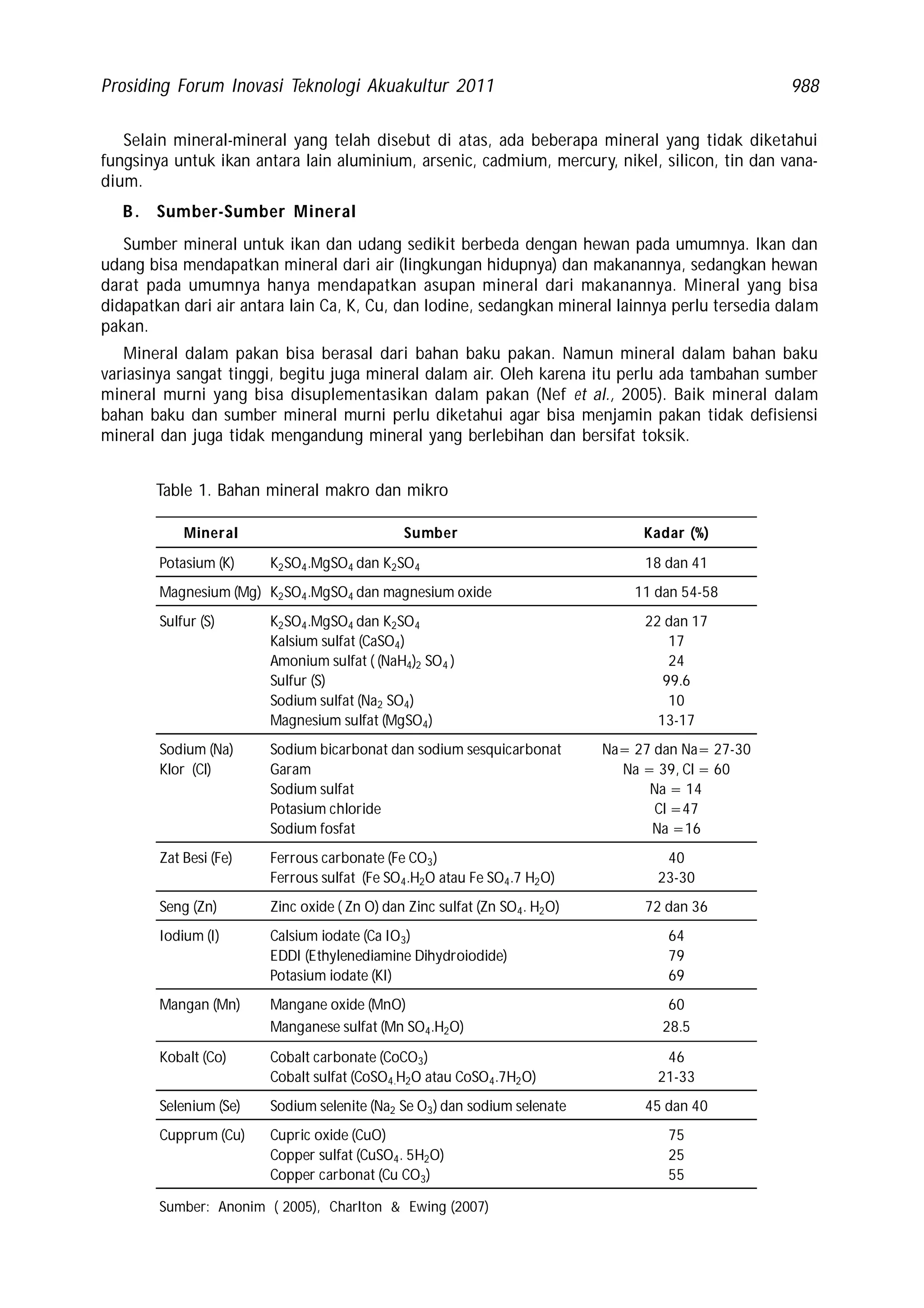 985 990 sukarman-status-mineral | PDF