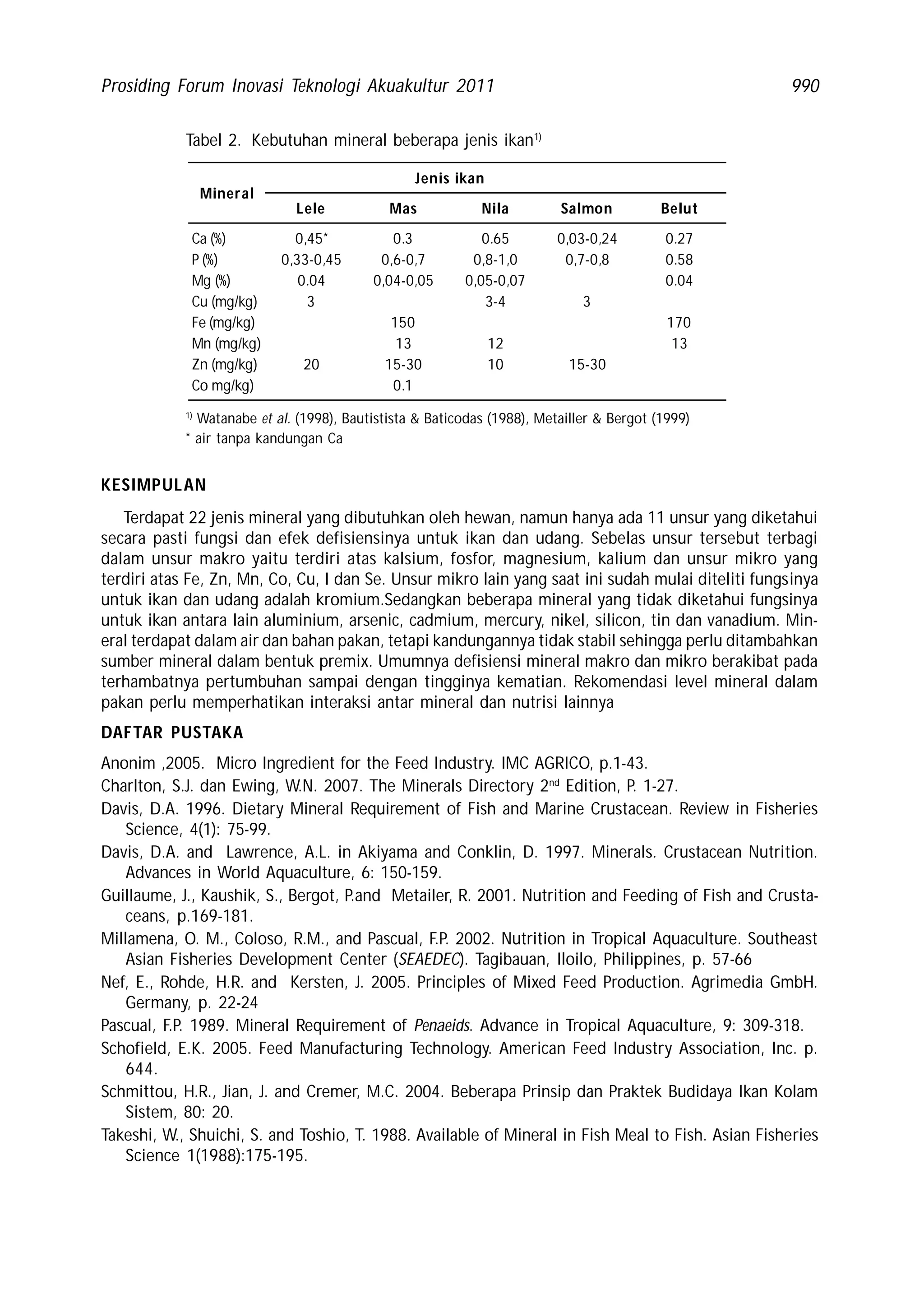 985 990 sukarman-status-mineral | PDF