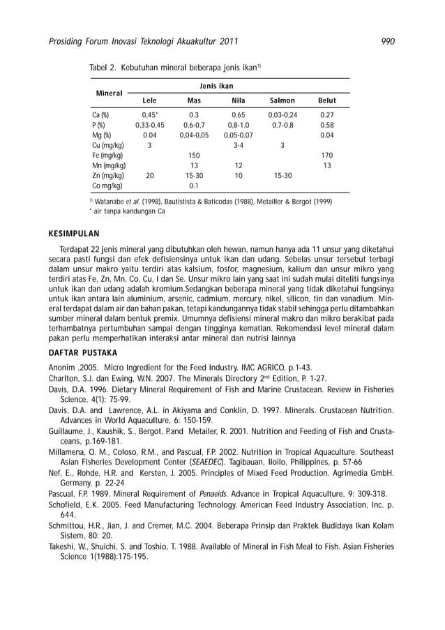 985 990 sukarman-status-mineral | PDF