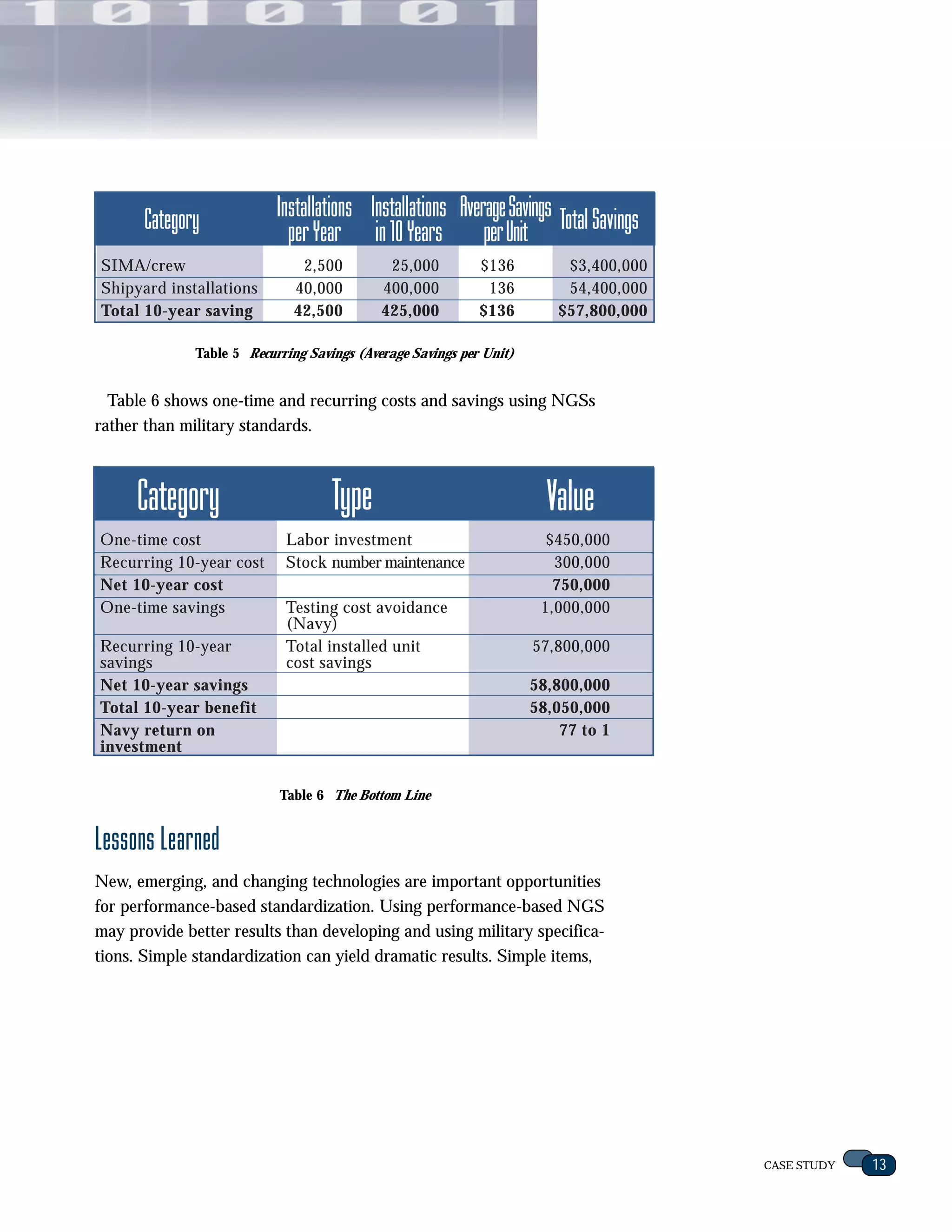 Case-Study-Mechanically-Attached-Pipe-Fittings | PDF